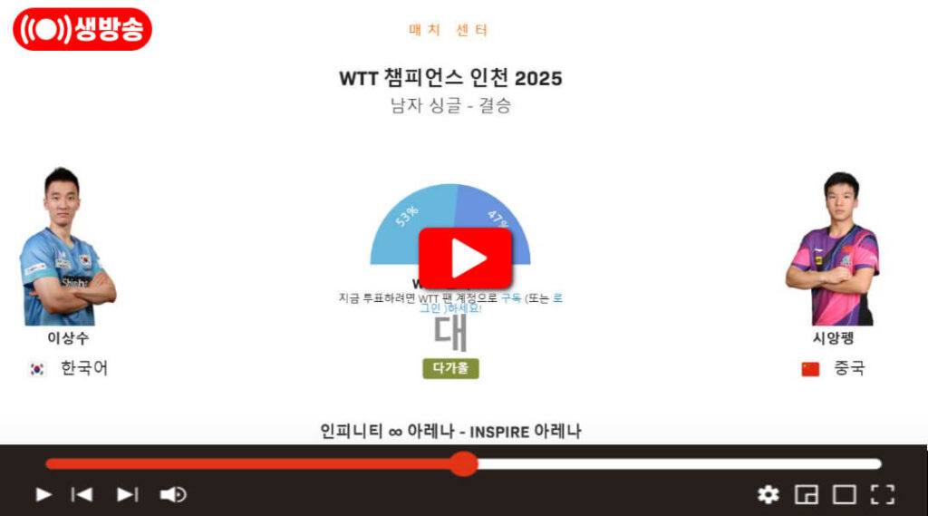 2025 WTT 챔피언스 인천 예매 탁구 경기일정 WTT Champions Incheon 2025 정보